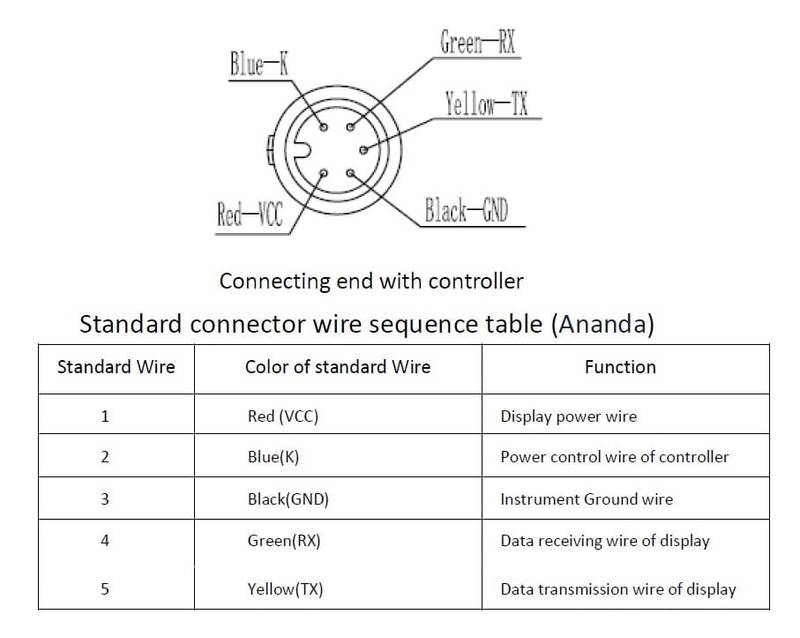 Ebikes LCD Display Wiring: Everything You Need to Know – TOPEPARTS